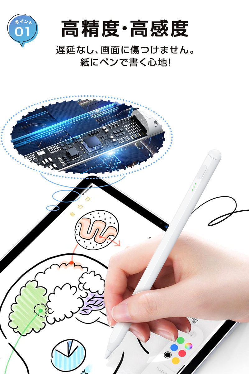 タッチペン iPad ペンシル スタイラスペン 極細ペン先 – TUAYOO