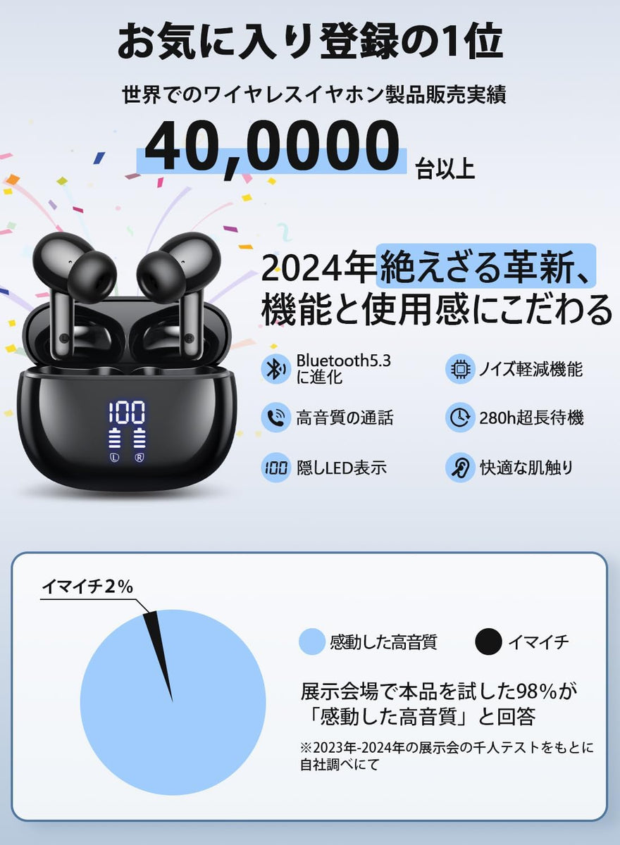 JGUG ワイヤレスイヤホン ブルートゥース イヤホン – TUAYOO